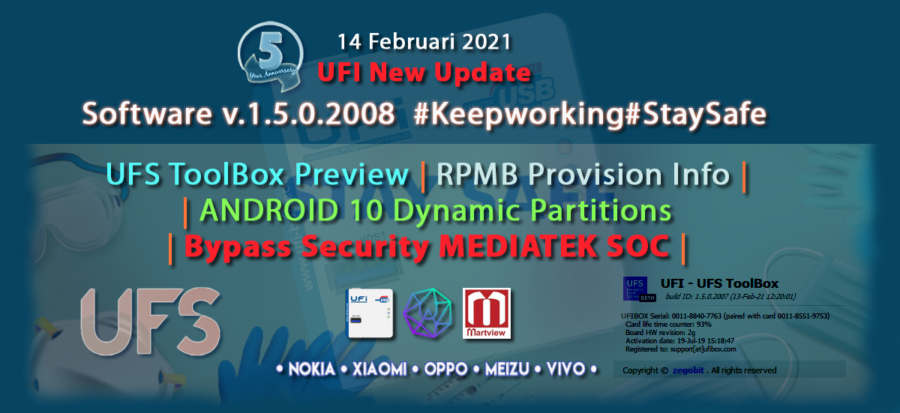UFI Software version 1.5.0.2008 - Thế Giới Rom Điện Thoại