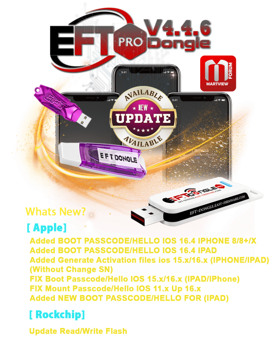 Box-Dongle setup - Thế Giới Rom Điện Thoại